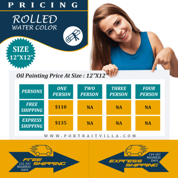 Custom Watercolor Painting | Photo to Watercolor Portrait